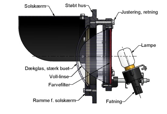 Perronudkørselssignal